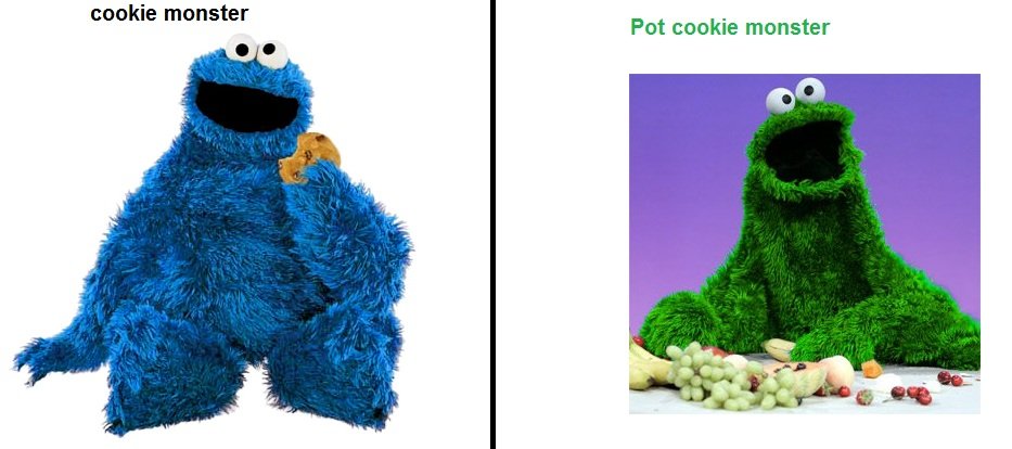 Veggie monster, no **** that OC